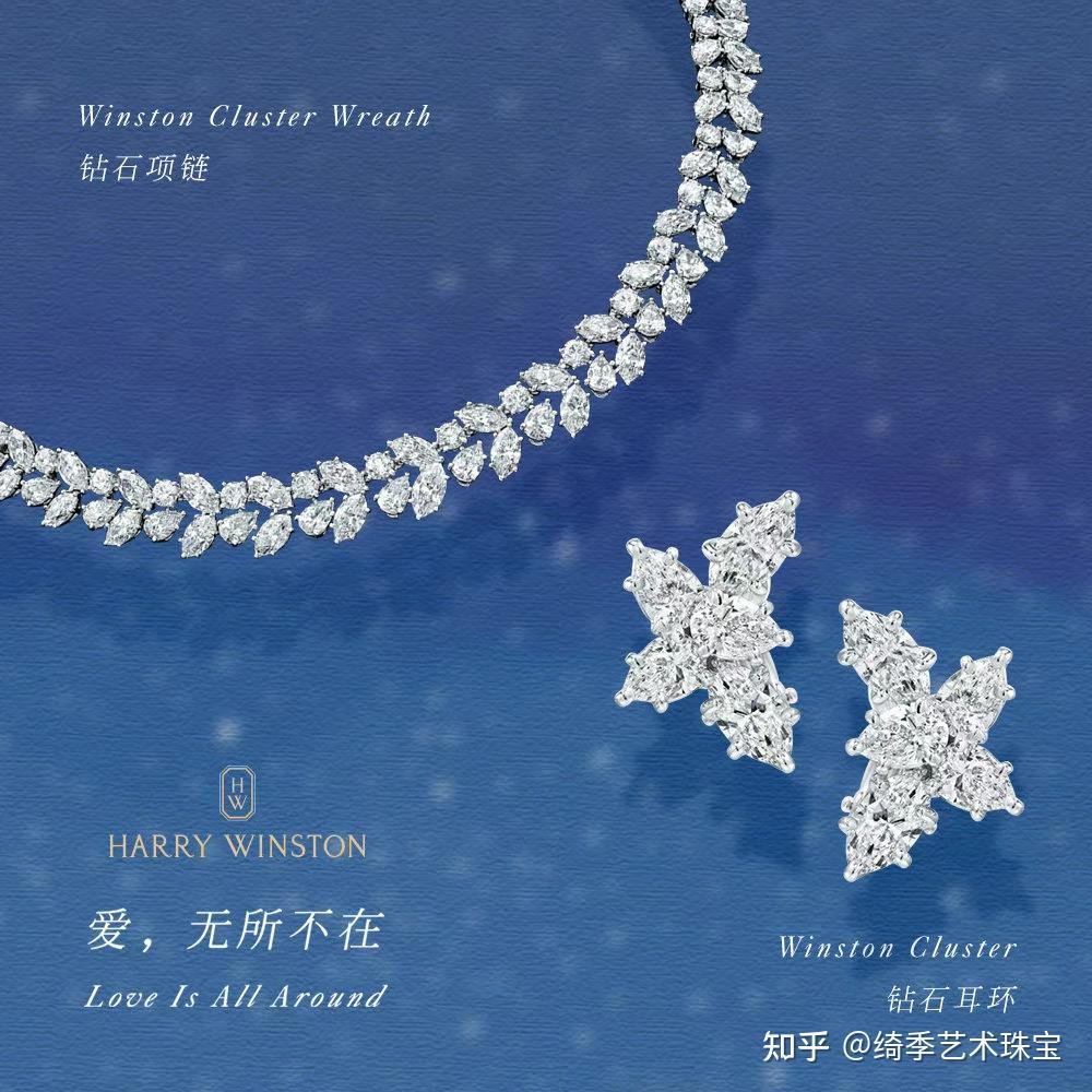 一分钟认识国际大牌之Harry Winston. - 知乎
