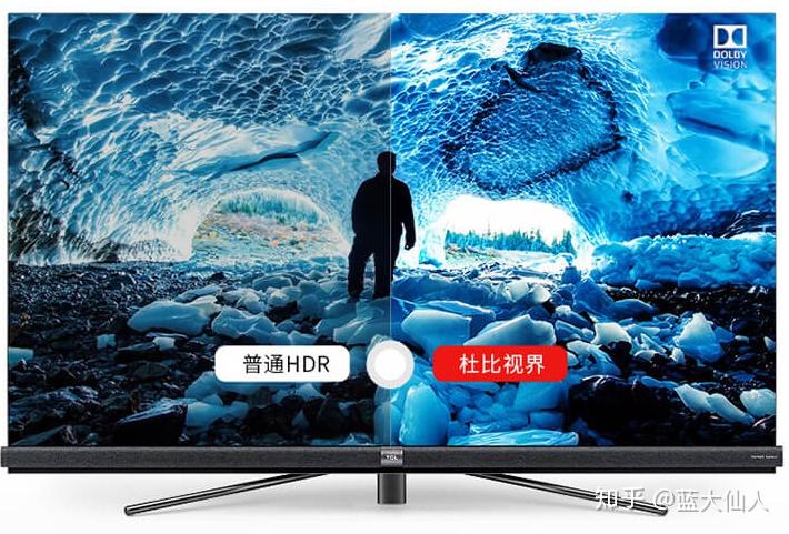 TCL电视65寸的c6s怎么样？同等价位的推荐哪款？ - 知乎