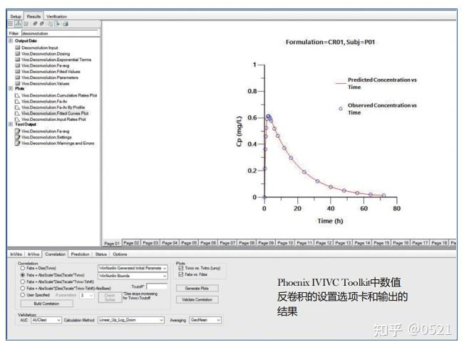 Phoenix IVIVC Toolkit：获得生物等效性豁免的明确选择 - 知乎