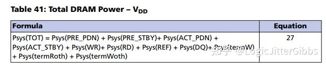 Ddr 学习时间 Part A 2：学习 Micron Ddr4 Tn 40 07： Ddr4 功耗估算 2 完 知乎