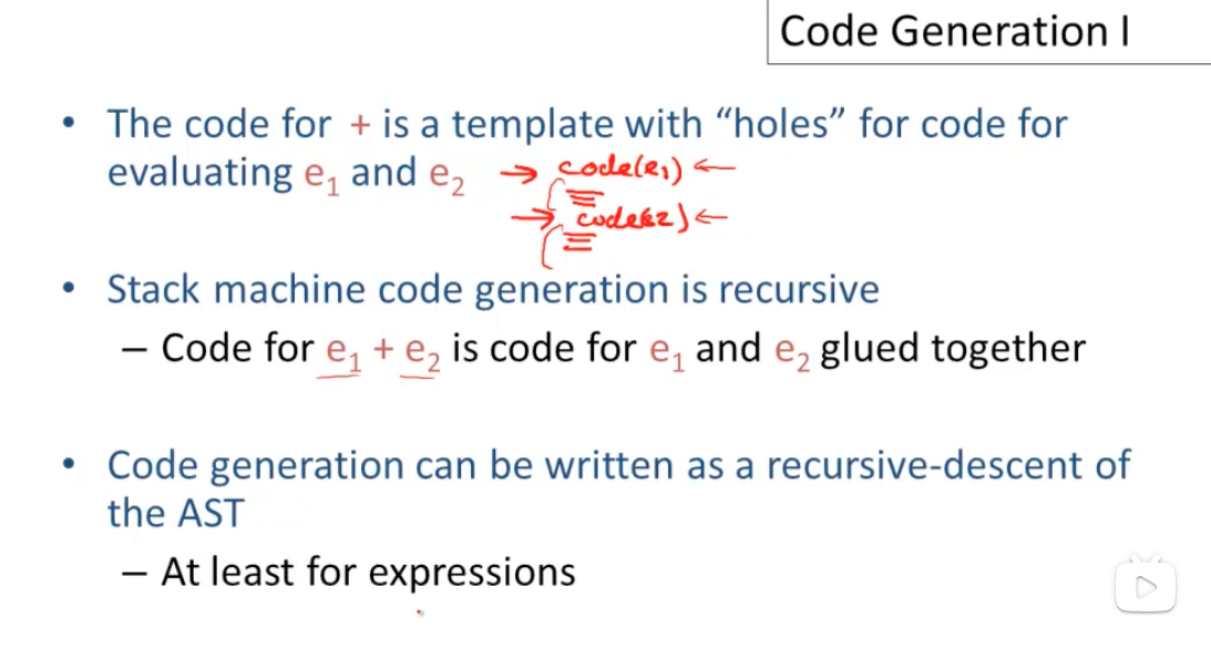 CS143 编译原理笔记 4 - Codegen & Runtime - 知乎