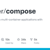 Debian12 安装 docker/docker-compose - 知乎