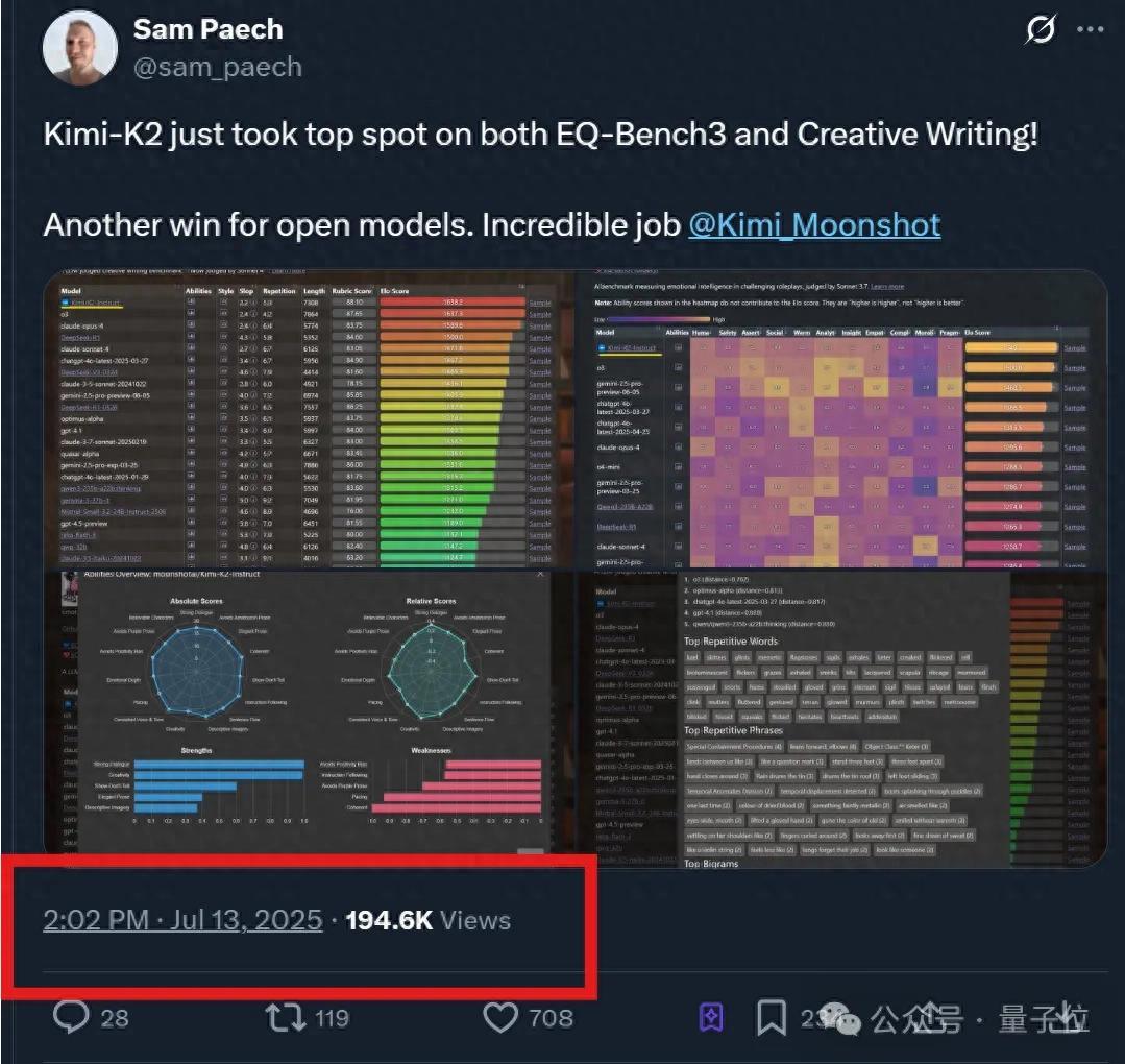 Kimi K2里找到了DeepSeek V3架构 - 知乎