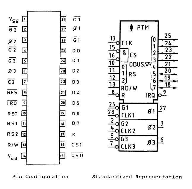 直升机机载电子设备ERT-160无线电高度计工作原理-T - 知乎