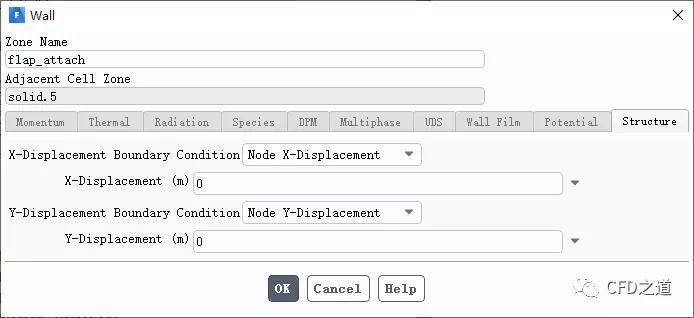 Fluent案例｜双向流固耦合 - 知乎