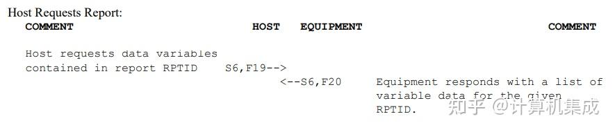 带你轻松了解半导体CIM系统之EAP (三) - 知乎