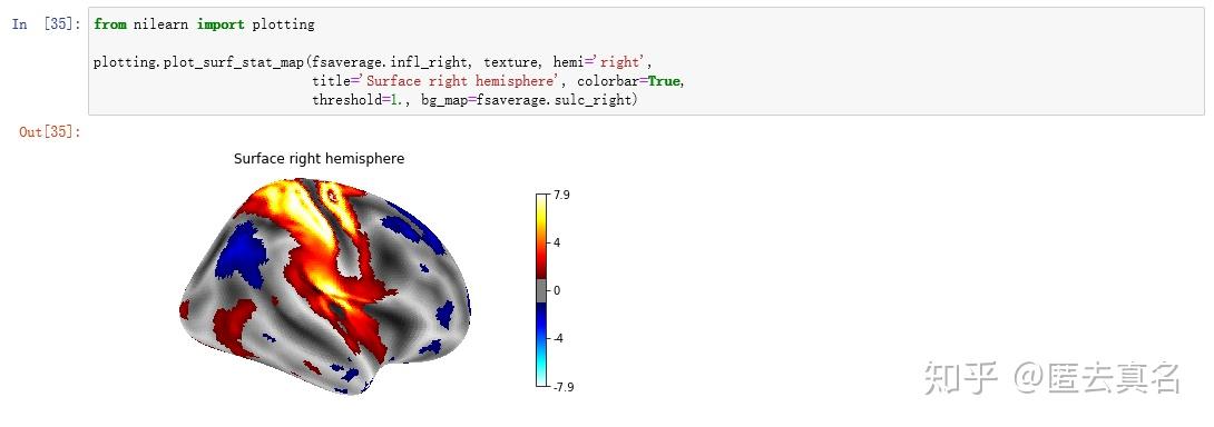nilearn 笔记（5） - 知乎