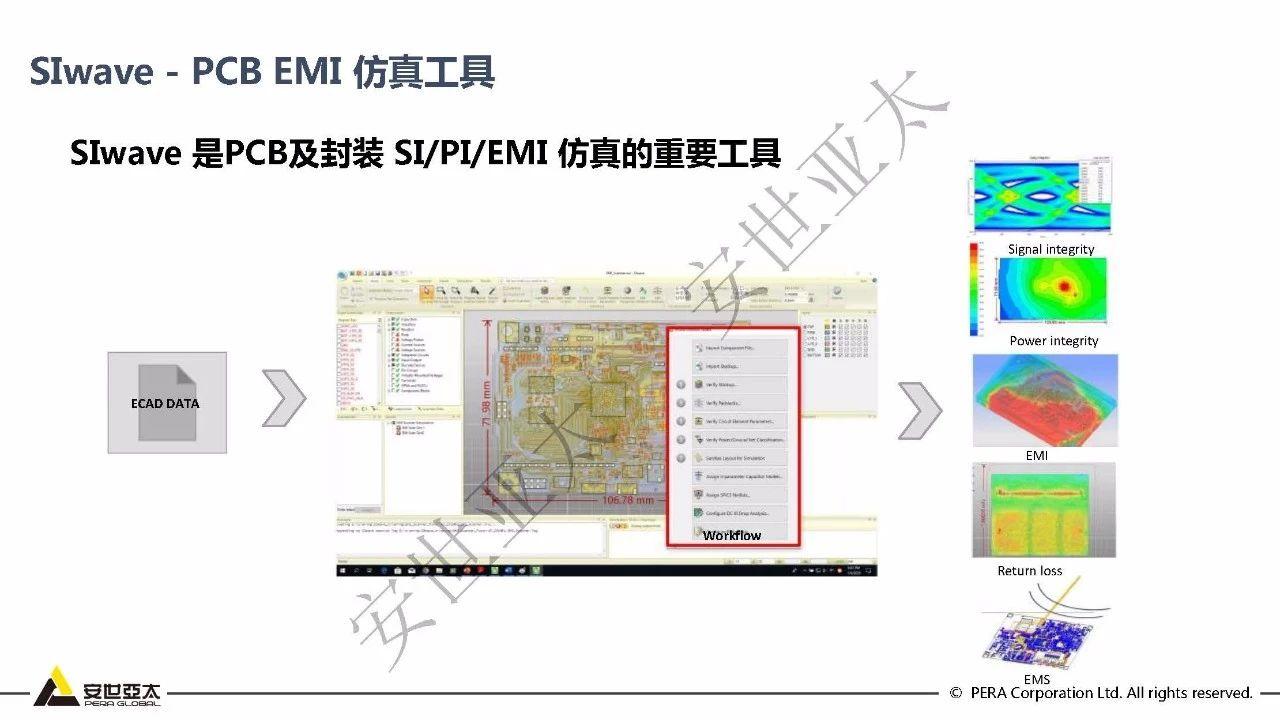 安世亚太带你解读ANSYS SIwave 2020 R1 新功能 - 知乎