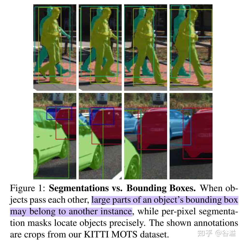 MOTS & MOTP - 知乎