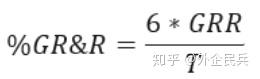 MSA工具之 Gage R&R（GRR）I 无人员影响的测量系统重复性分析 - 知乎