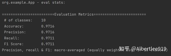 深度学习DL4J进行图像识别 - 知乎