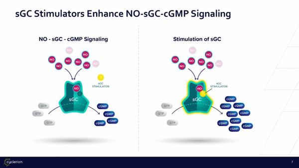 2021一季度FDA新药 (三) - 知乎