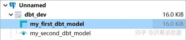 数据建模工具dbt新手教程 - 知乎
