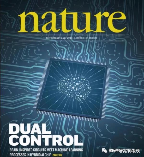 全球顶级三大期刊（NATURE、SCIENCE、CELL） - 知乎