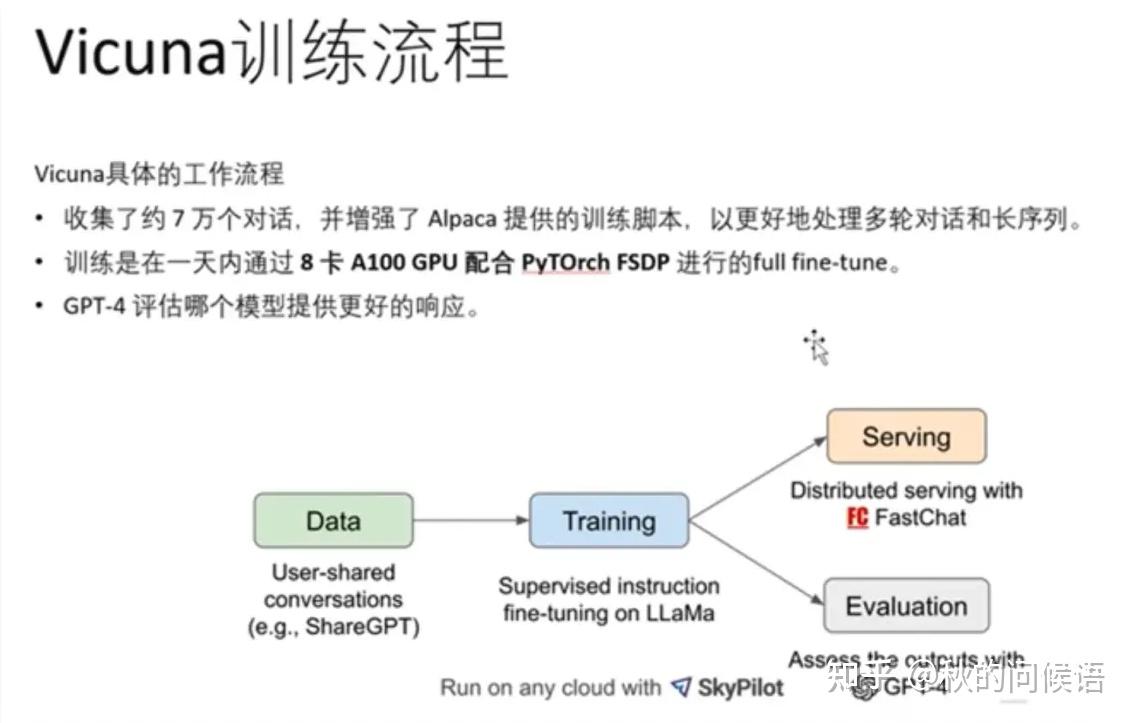 浅谈：AI大模型之Vicuna模型 - 知乎