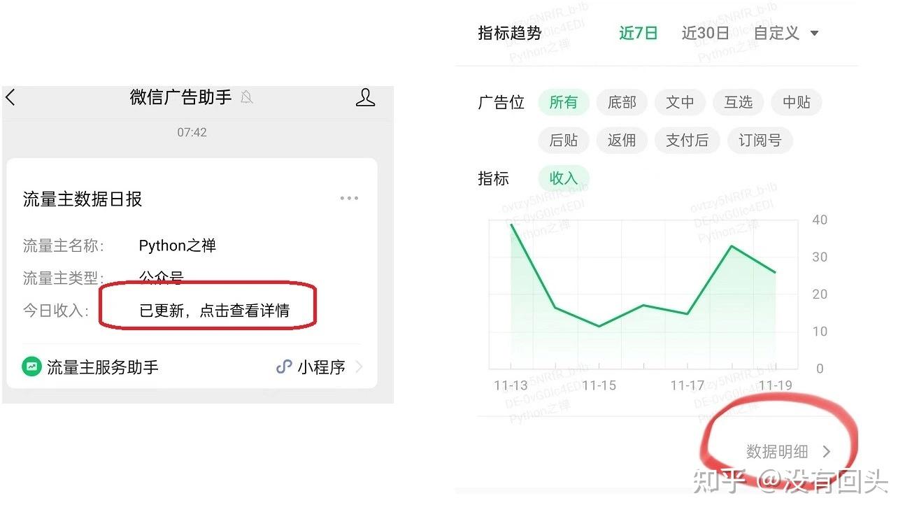 搞懂公众号ecPM值，流量主收入翻倍 - 知乎