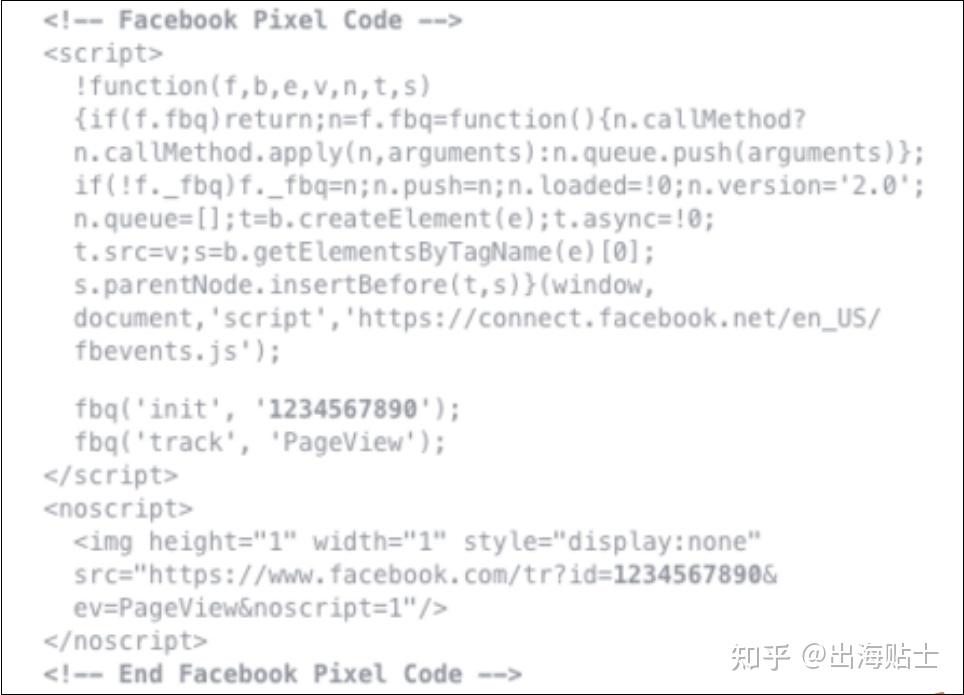 详细了解Facebook广告像素(Pixel)及其安装！ - 知乎