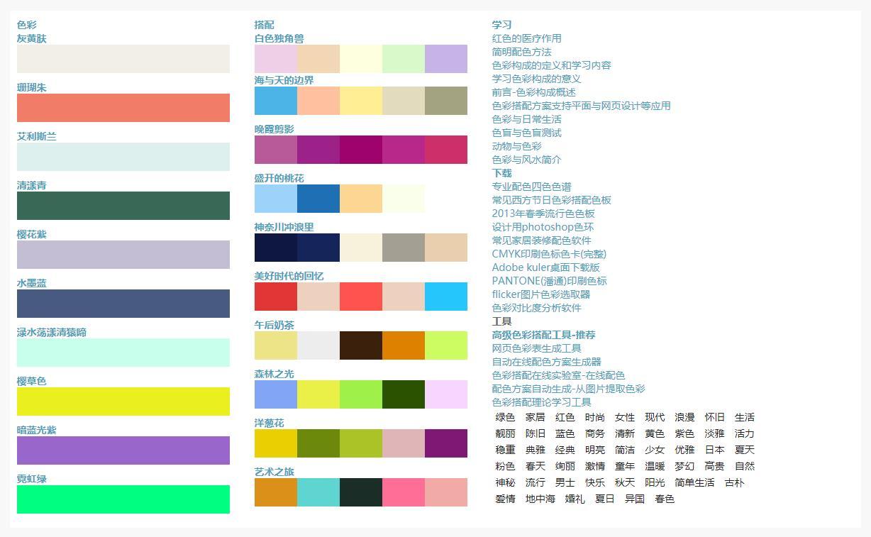 平面设计师经常去哪些网站？ - 知乎