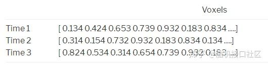 结合matlab代码案例解释ICA独立成分分析原理 - 知乎