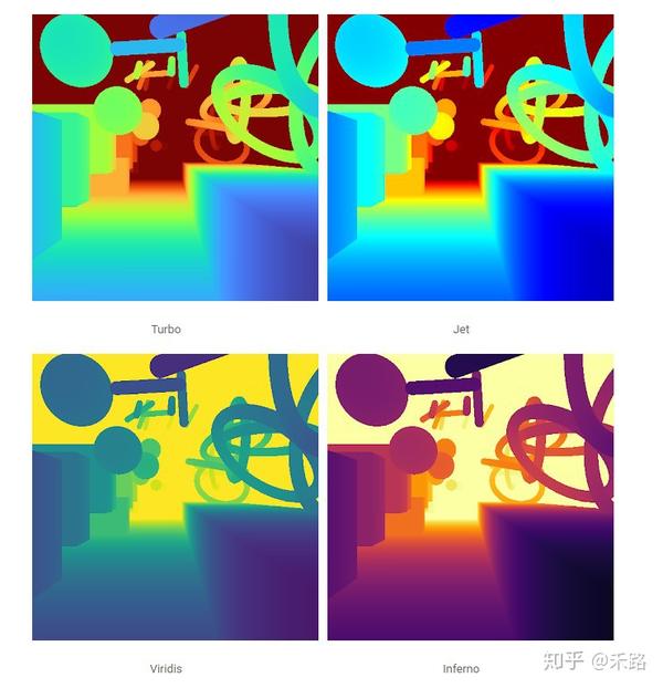 构建自己的专用opencv 记录一次由applycolormap引发的探索 知乎