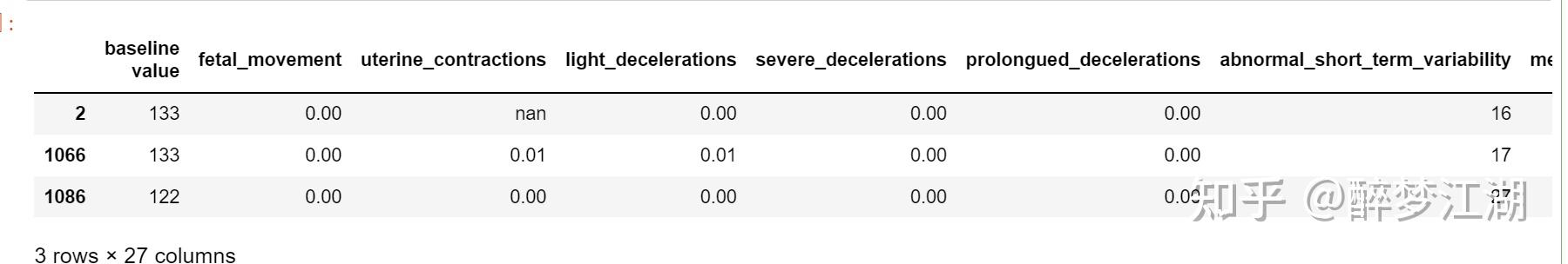 万字长文详解：机器学习数据清洗与预处理（一），详细代码、代码注释(附数据集) - 知乎