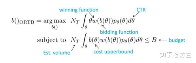 【流量采买】ORTB竞价算法论文研读笔记 - 知乎