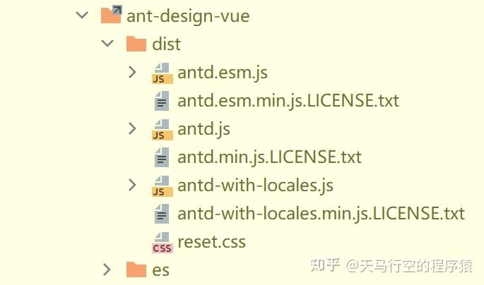 Ant Design Vue 从V3到V4的升级原来进行了这个技术的调整 - 知乎