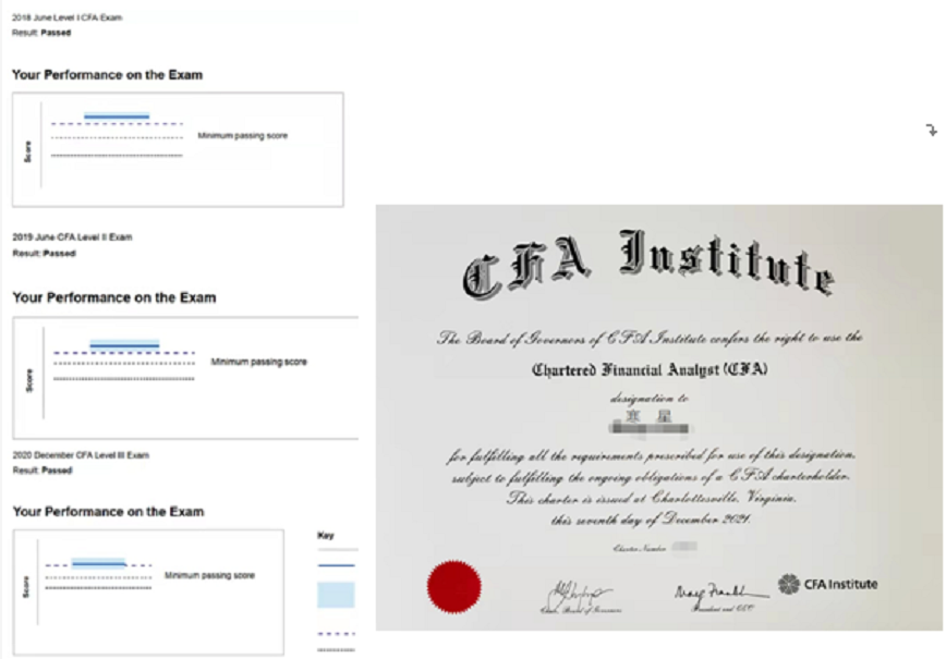 CFA备考资料有哪些？自学考过CFA，资料无偿分享！自取！ - 知乎