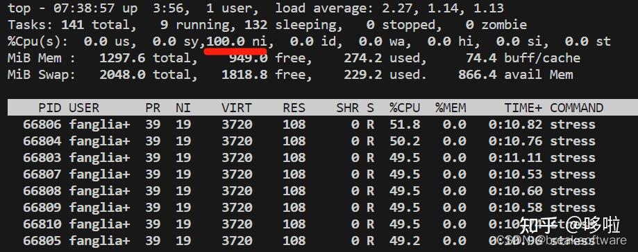 IT项目研发过程中的利器——用Top分析CPU利用率 - 知乎