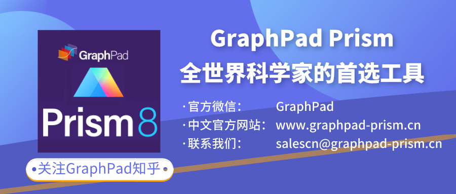 Graphpad Prism 统计指南 什么是p值? 知乎