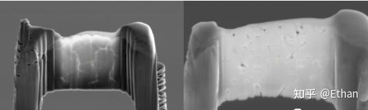 浅析FIB-TEM最常见的应用明细及原理 - 知乎