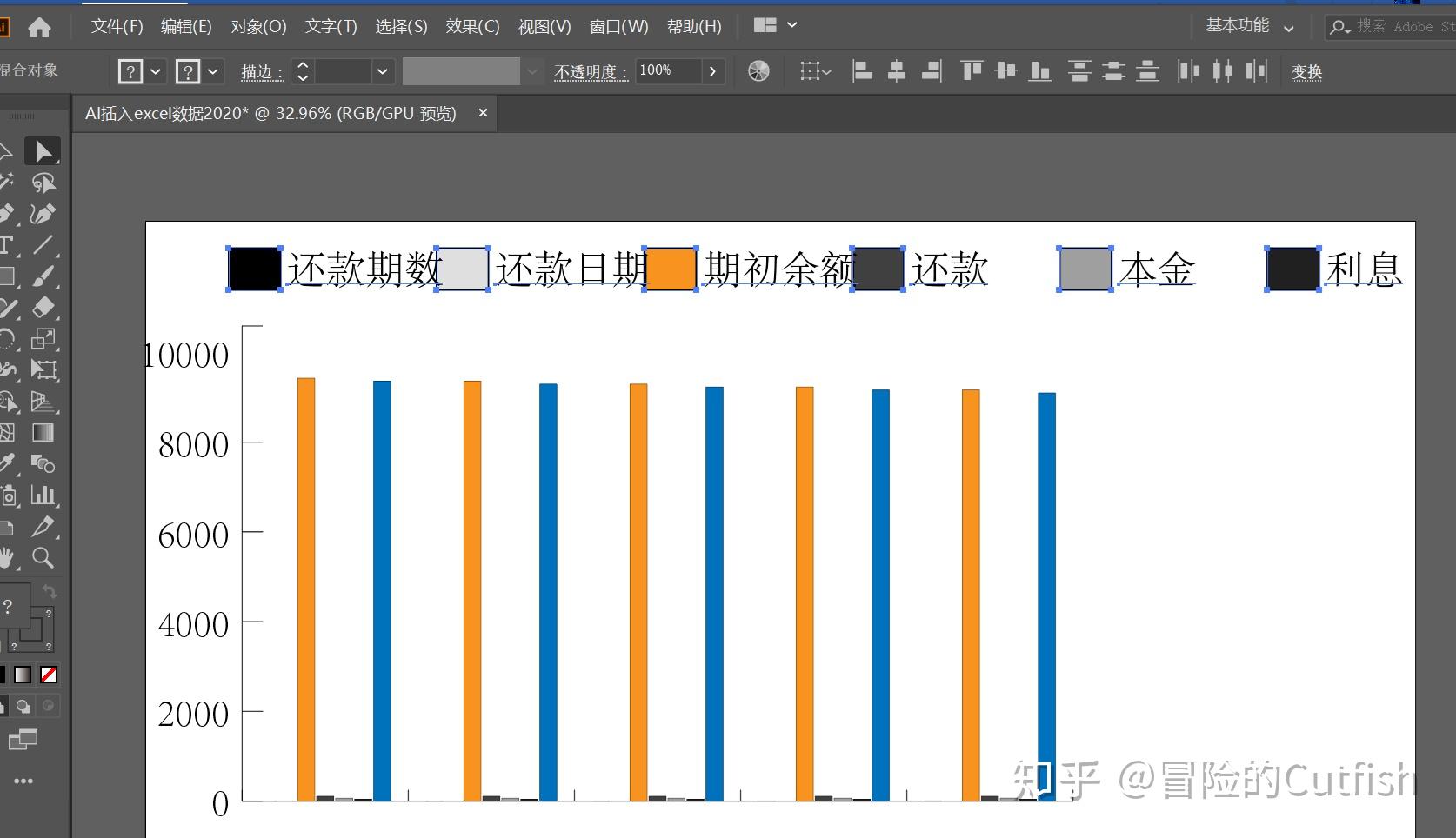 illustrator插入excel数据，制作图表的方法 - 知乎
