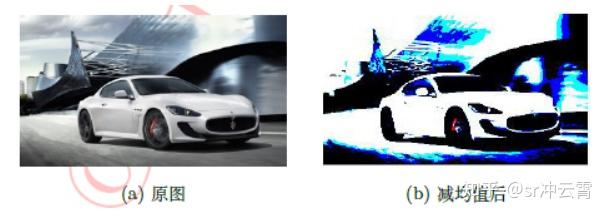 论文阅读理解《ImageNet Classification with Deep Convolutional Neural Networks ...