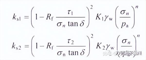 Abaqus二次开发之Fric子程序 - 知乎