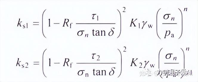 Abaqus二次开发之Fric子程序 - 知乎