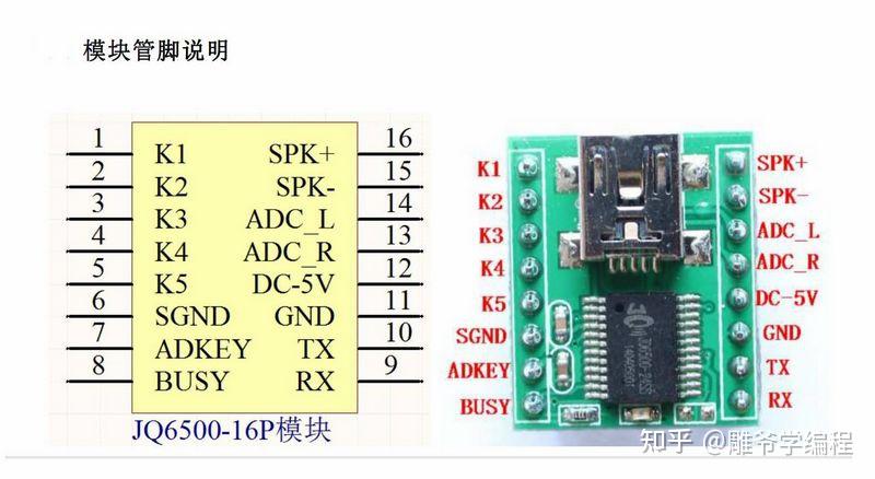 【雕爷学编程】Arduino动手做（119）---JQ6500语音模块 - 知乎