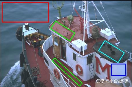 动手实现halcon的GMM算法以及在图像分割、特征分类和异常检测中的应用 - 知乎