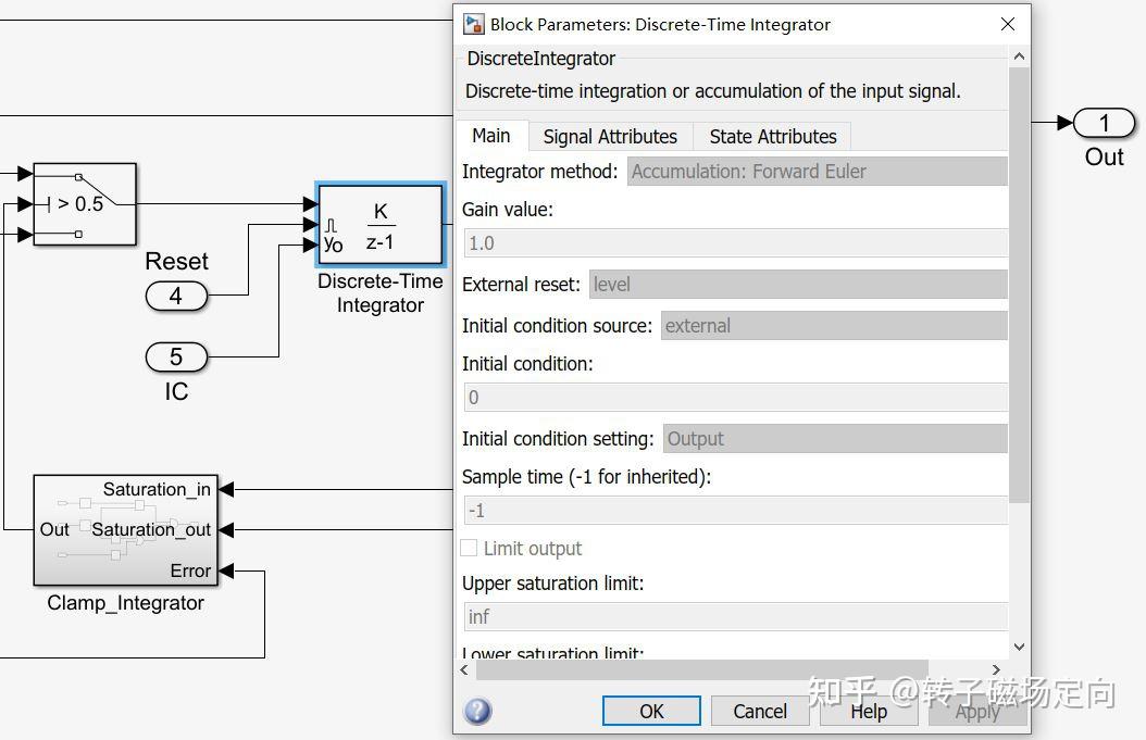解析MATLAB的Sensorless Field-Oriented Control - 知乎