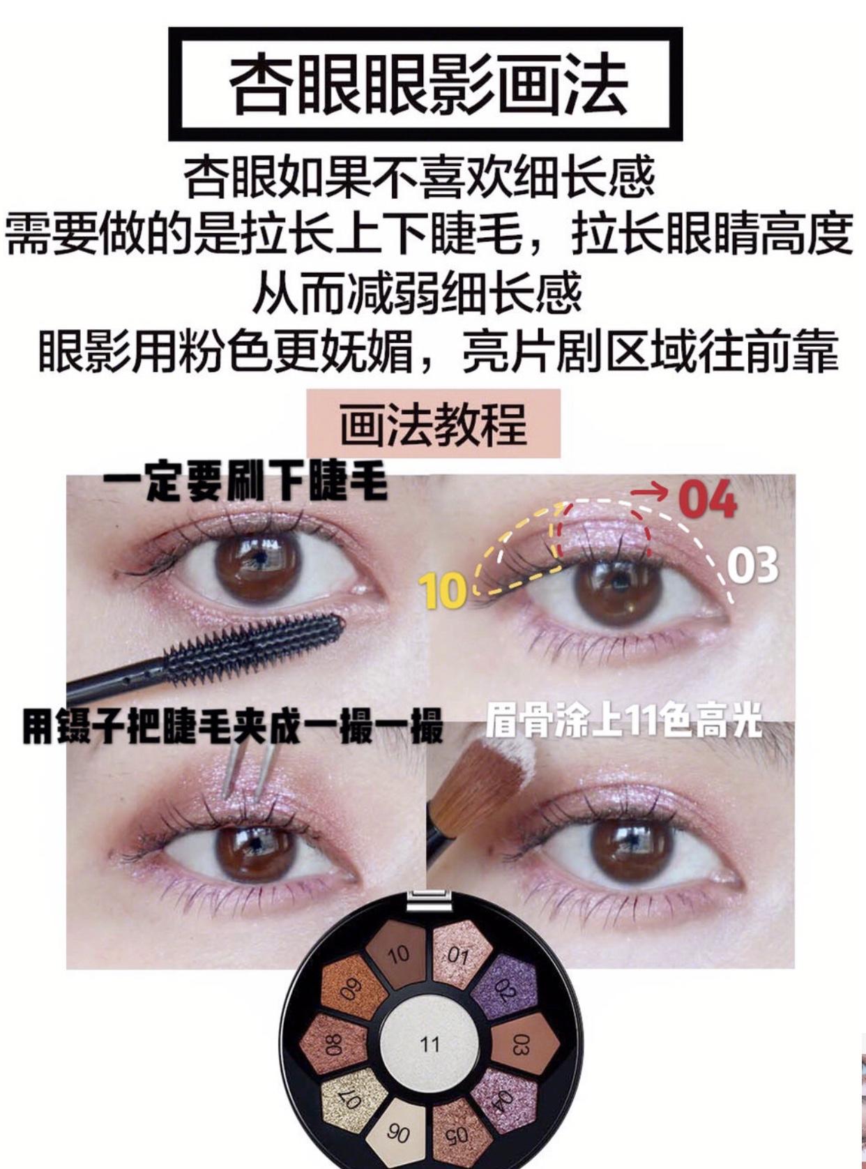 不同眼型如何画眼影~ 知乎
