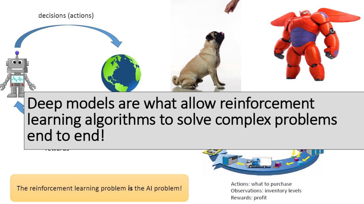 CS285 Lec 1 Introduction and Course Overview （1） - 知乎