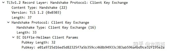 通过wireshark分析TLS连接过程 - 知乎
