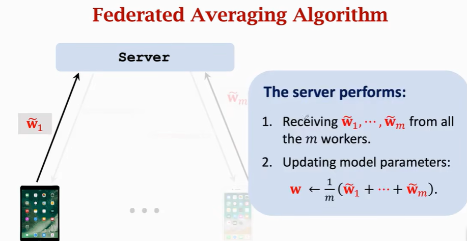 联邦学习系列|背景和基础算法 - 知乎