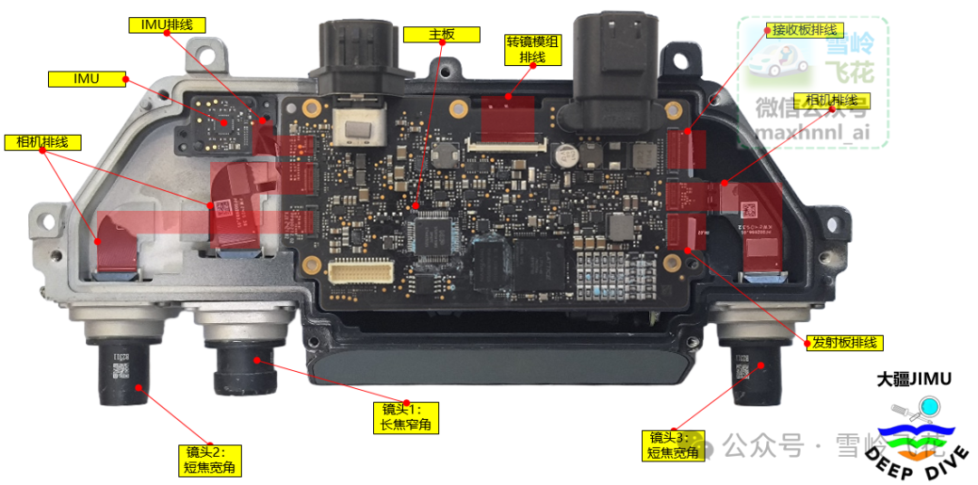 雪岭 · 华为Limera——引领激光雷达和摄像头的“前前+镜头”融合 - 知乎
