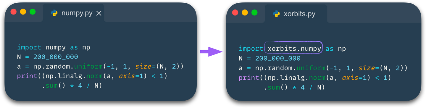 探秘 Xorbits（一）: 数据分析的最佳选择 - 知乎