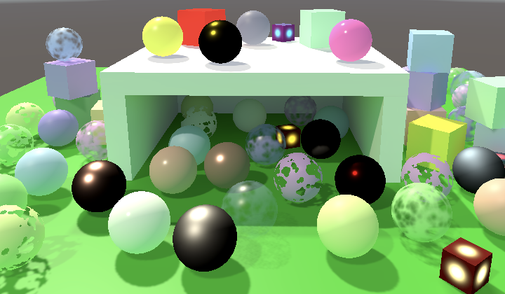 Unity通用渲染管线（URP）系列（七）——LOD和反射（Adding Details） - 知乎