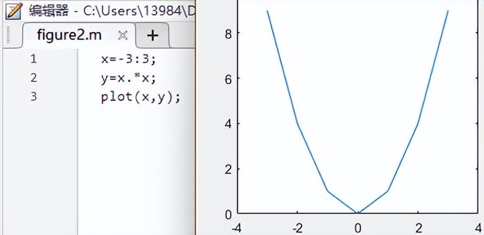文学文享（8）：Matlab绘图学习之二维、三维图绘制及相关基础操作 - 知乎