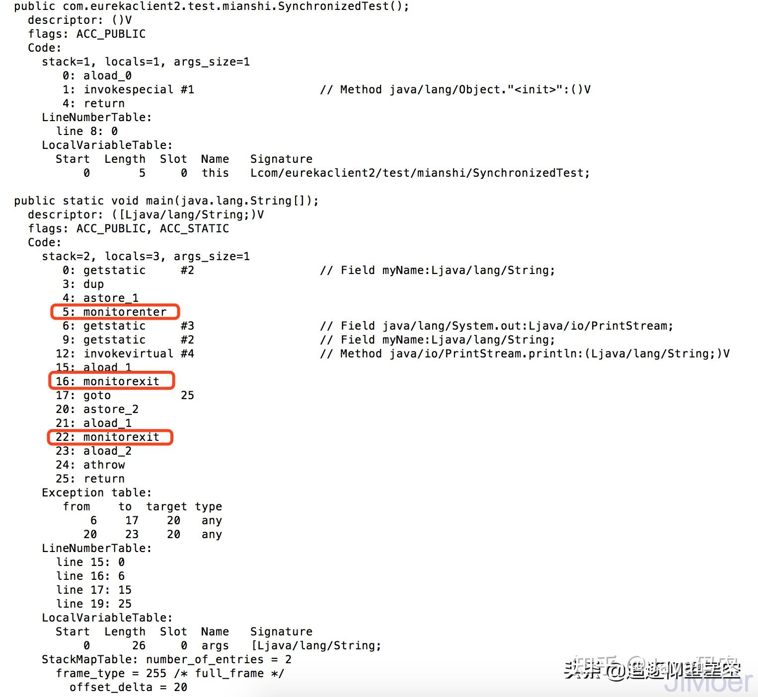 面试官：synchronized底层是怎么实现的？ - 知乎