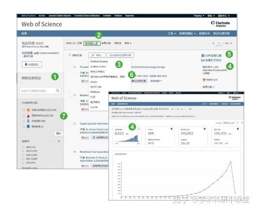 干货分享：Web of Science™核心合集数据库操作页面(中文版) - 知乎