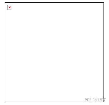 WPS域代码：IncludePicture - 知乎