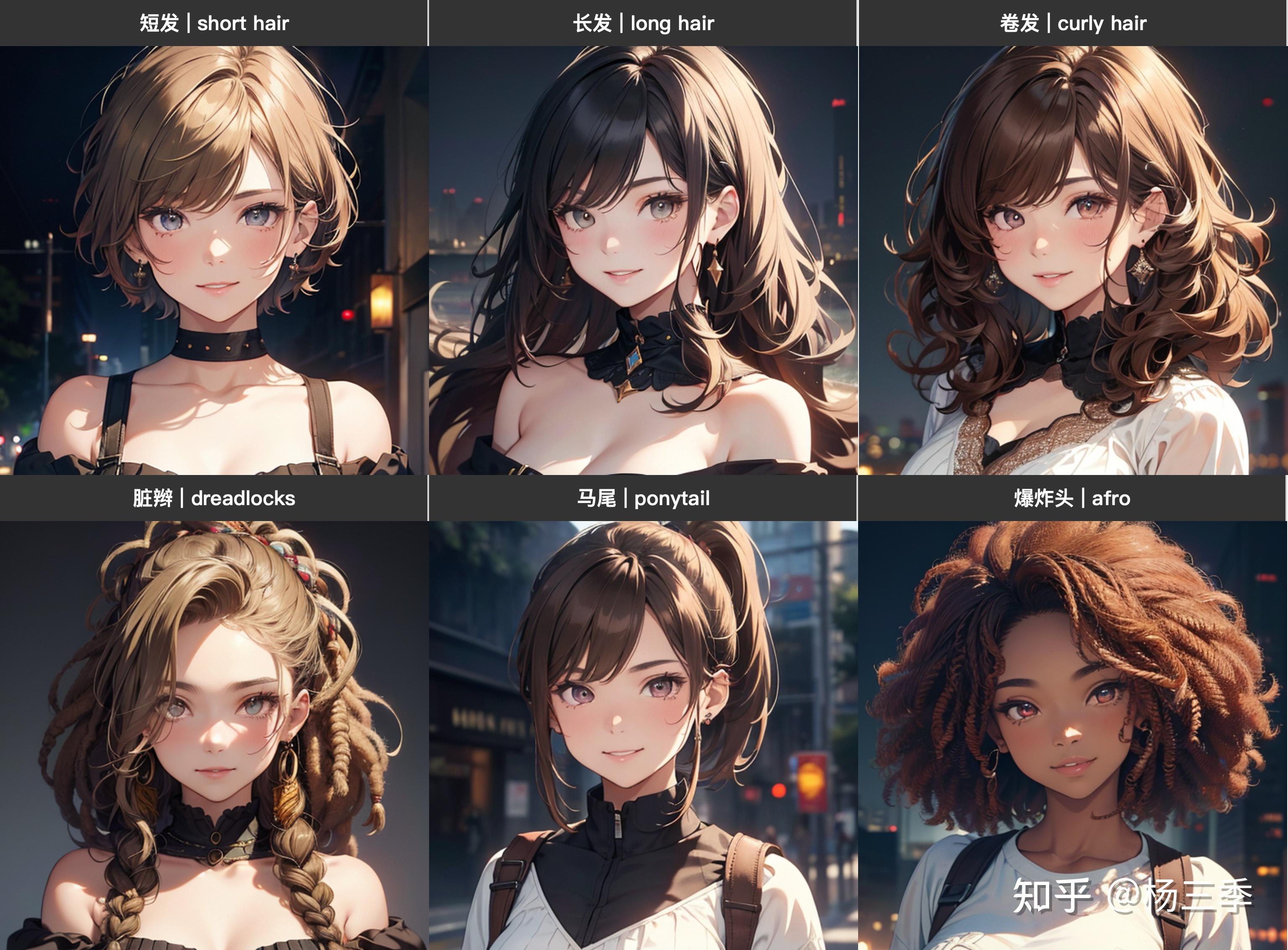 有哪些好的 Stable Diffusion 提示词（Prompt）可以参考？ - 知乎